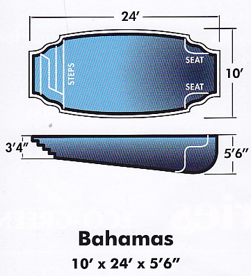 Fiberglass Preform Swimming Pool | NJ Pool Contractor | Offshore Pools