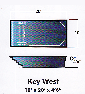 Fiberglass Preform Swimming Pool | NJ Pool Contractor | Offshore Pools